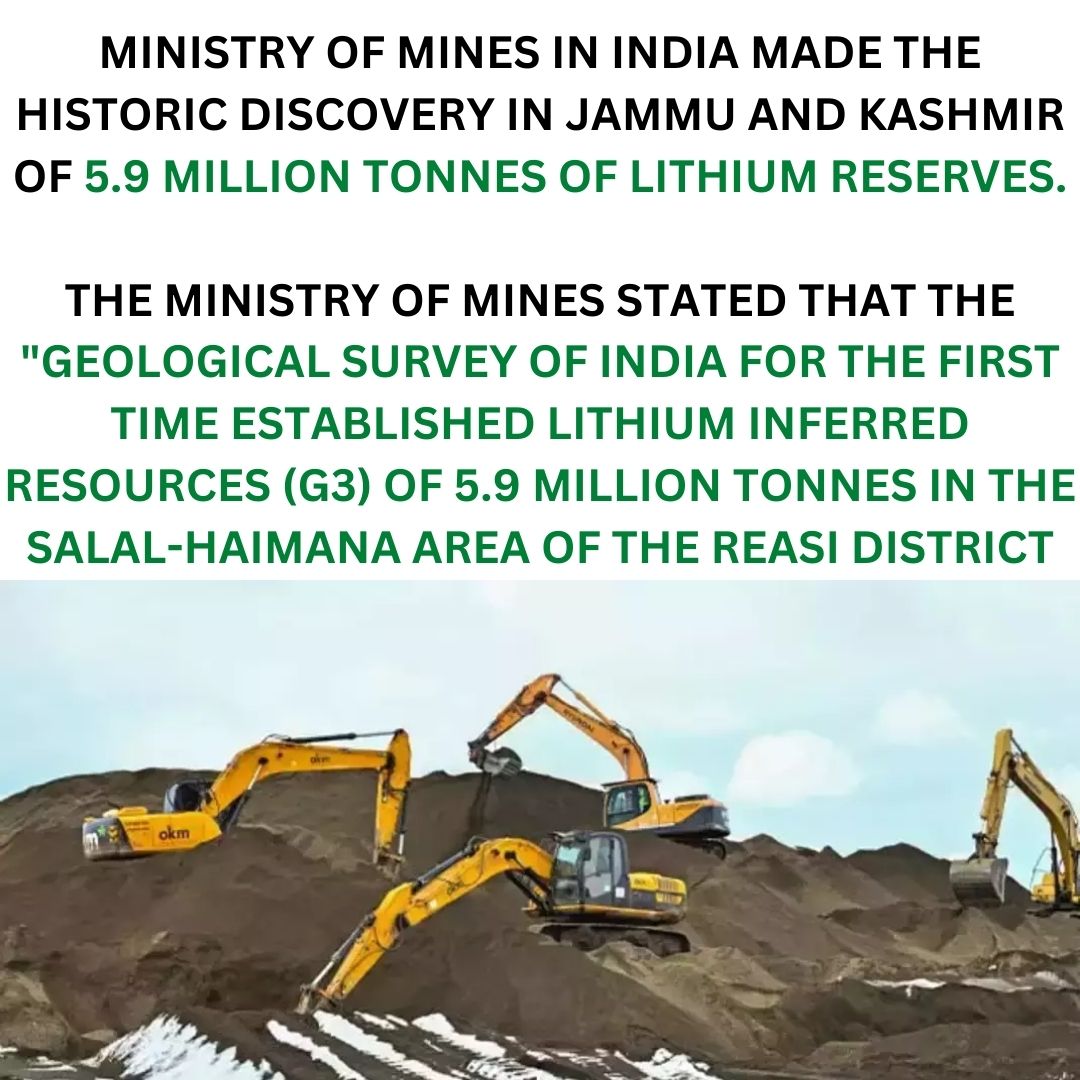 5.9 million tonnes of lithium reserves discovered in India - My Geo Beats